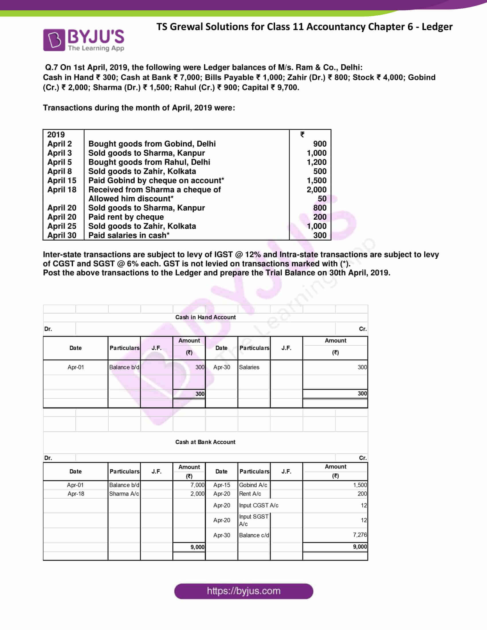 TS Grewal Solutions For Class 11 Accountancy Chapter 6 Ledger TS Grewal Solutions For Class 11 Accountancy Chapter 6 Ledger