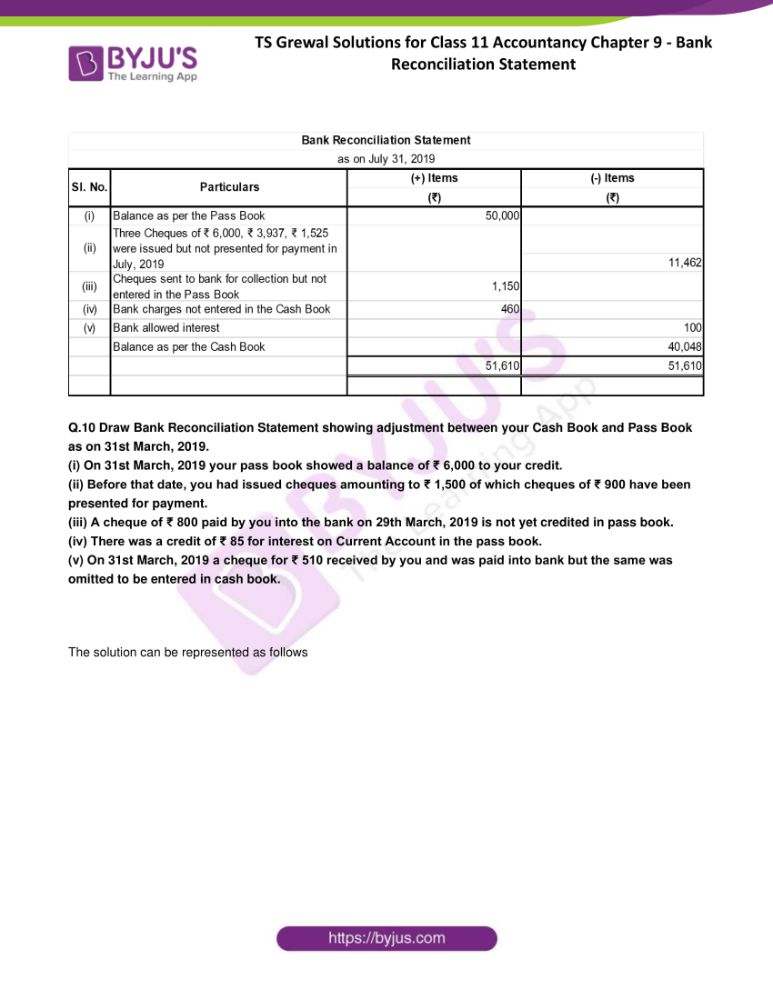 TS Grewal Solutions For Class 11 Accountancy Chapter 9 Bank TS Grewal Solutions For Class 11 Accountancy Chapter 9 Bank