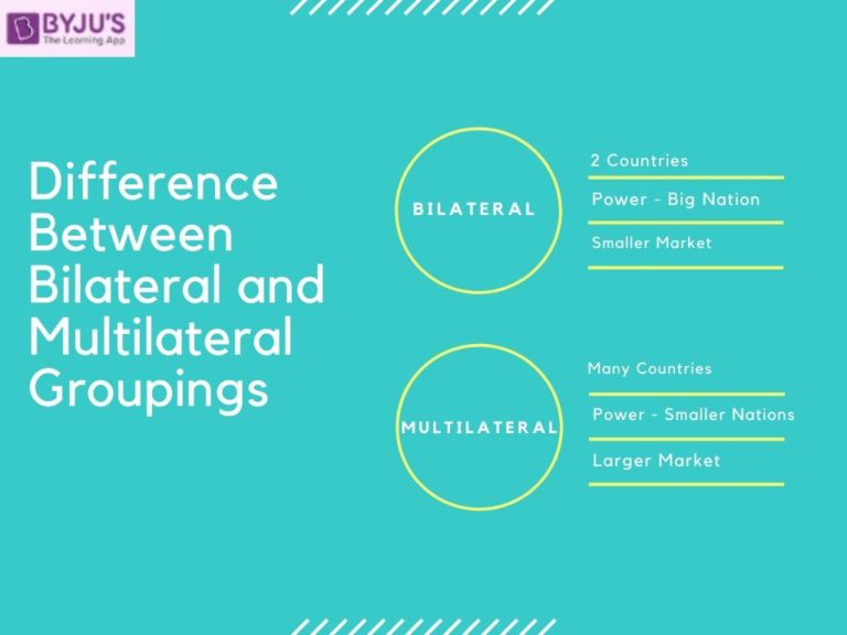 Difference between Bilateral and Multilateral Groupings & Their Comparisons