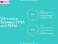 Difference between FERA and FEMA in India & Their Comparisons