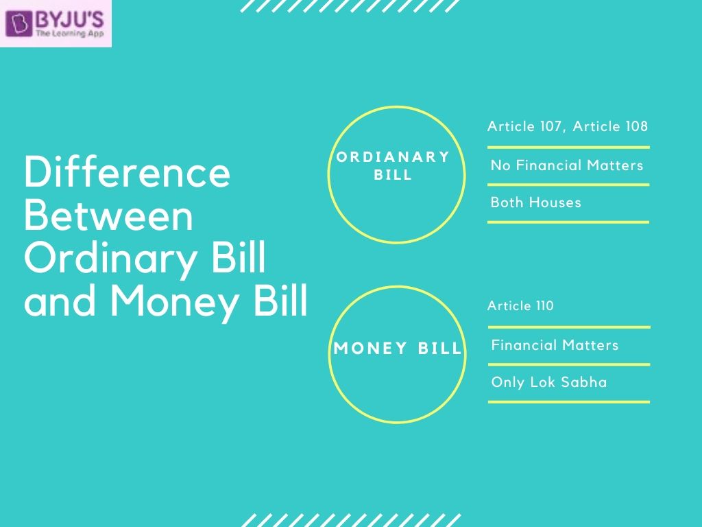 Difference between Ordinary Bill and Money Bill in India & Their ...