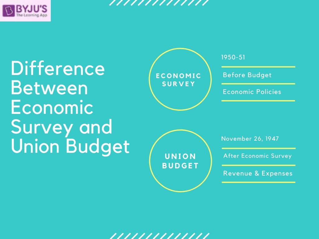 Difference between Economic Survey and Union Budget of India & Their ...