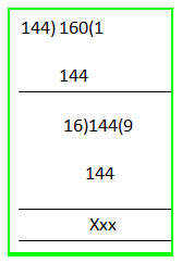 HCF and LCM (Definition, Formulas, Tricks & Examples)