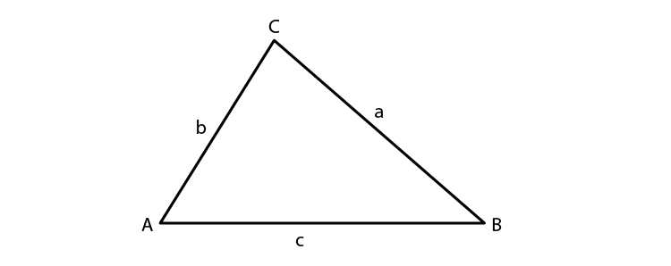 Trigonometry IIT JEE Study Material - Trignometric Equations, Ratios ...