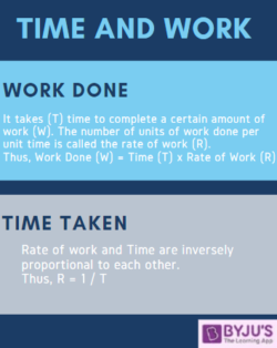 Time and Work - Quantitative Aptitude Questions, Formulas & Tips