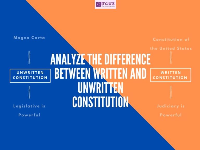 Difference between Written and Unwritten Constitution With Their ... Difference between Written and Unwritten Constitution With Their ...
