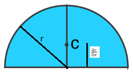Important Centre of Mass Formulas for JEE Physics