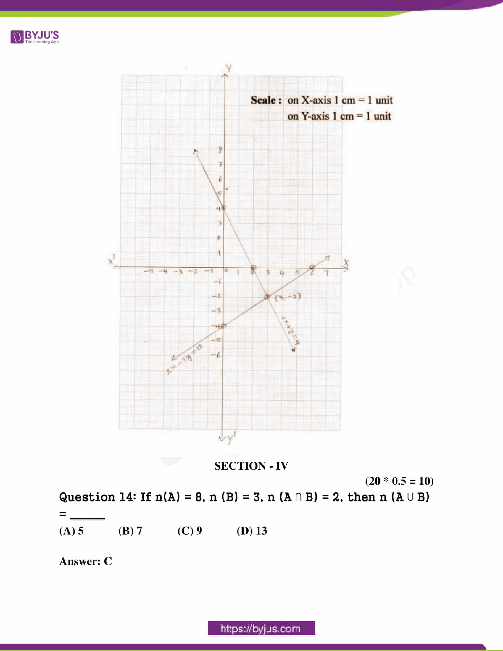 Andhra Pradesh Ssc Board 10th Maths Question Paper 1 2019 With