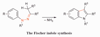 ‌Fischer Indole Synthesis - Definition, Reaction, Mechanism & Drawbacks with FAQs