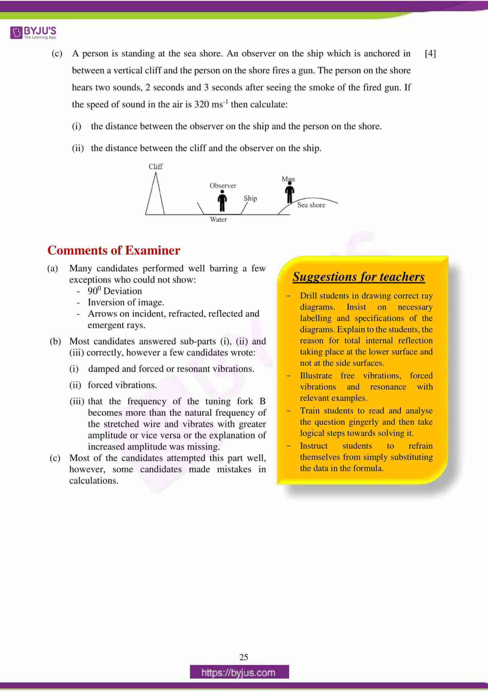 Icse Class 10 Physics Previous Years Question Papers Solved Last 10