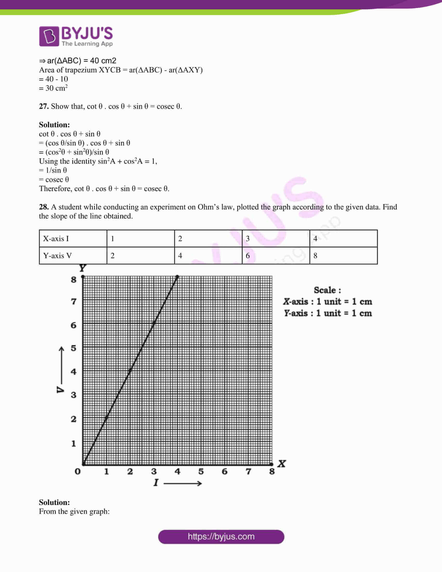 Karnataka SSLC Board 10th Maths Question Paper 2018 With Solutions in PDF Karnataka SSLC Board 10th Maths Question Paper 2018 With Solutions in PDF