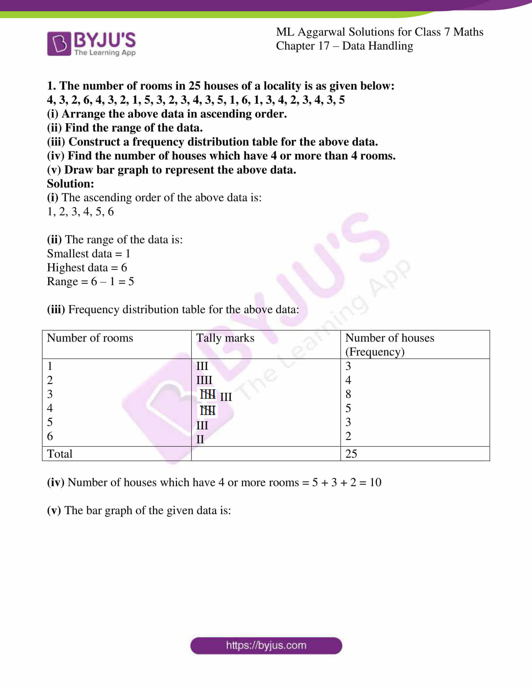 ML Aggarwal Solutions For Class 7 Chapter 17 Data Handling Free PDF ML Aggarwal Solutions For Class 7 Chapter 17 Data Handling Free PDF