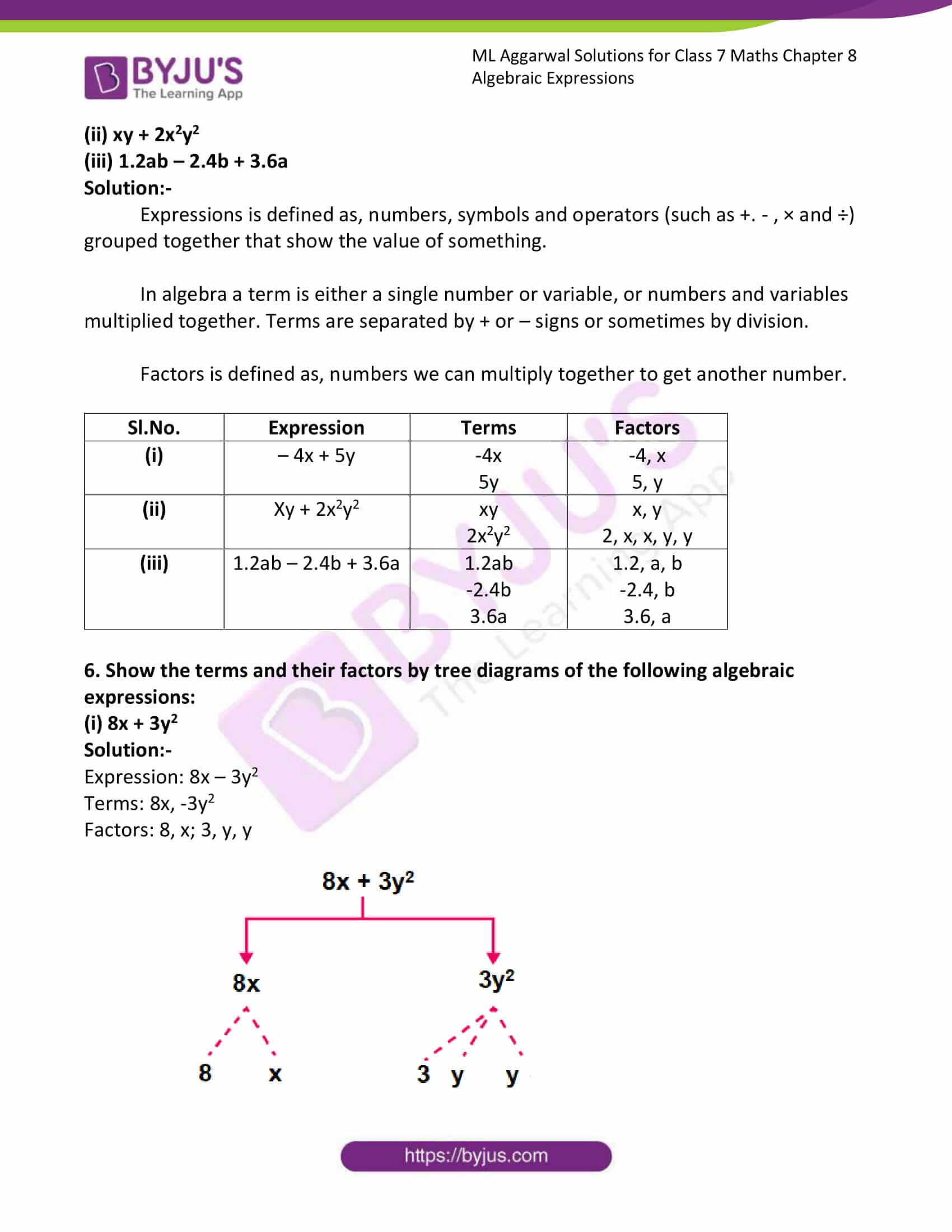 ML Aggarwal Solutions For Class 7 Maths Chapter 8 Algebraic Expressions