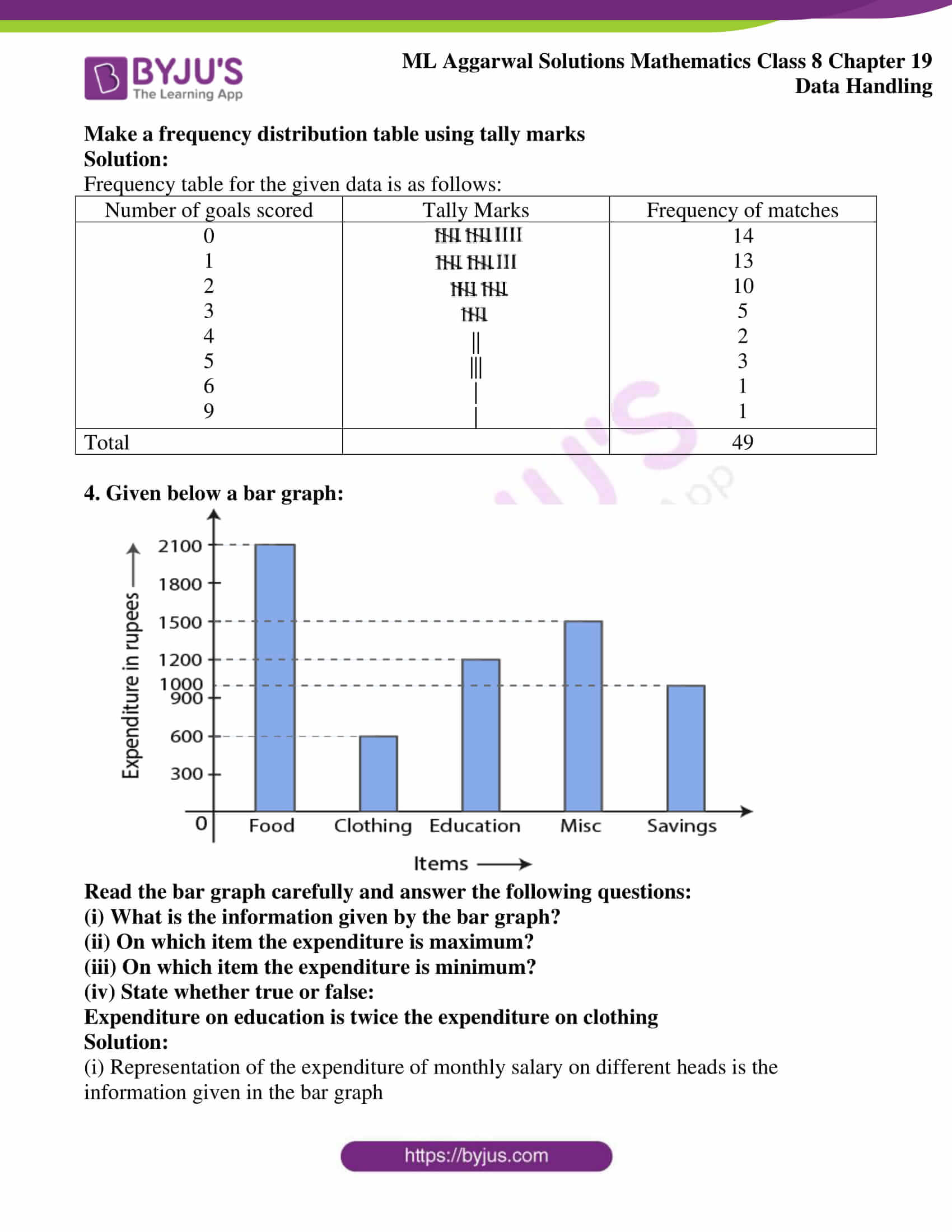 ML Aggarwal Solutions for Class 8 Maths Chapter 19 Data Handling get PDF