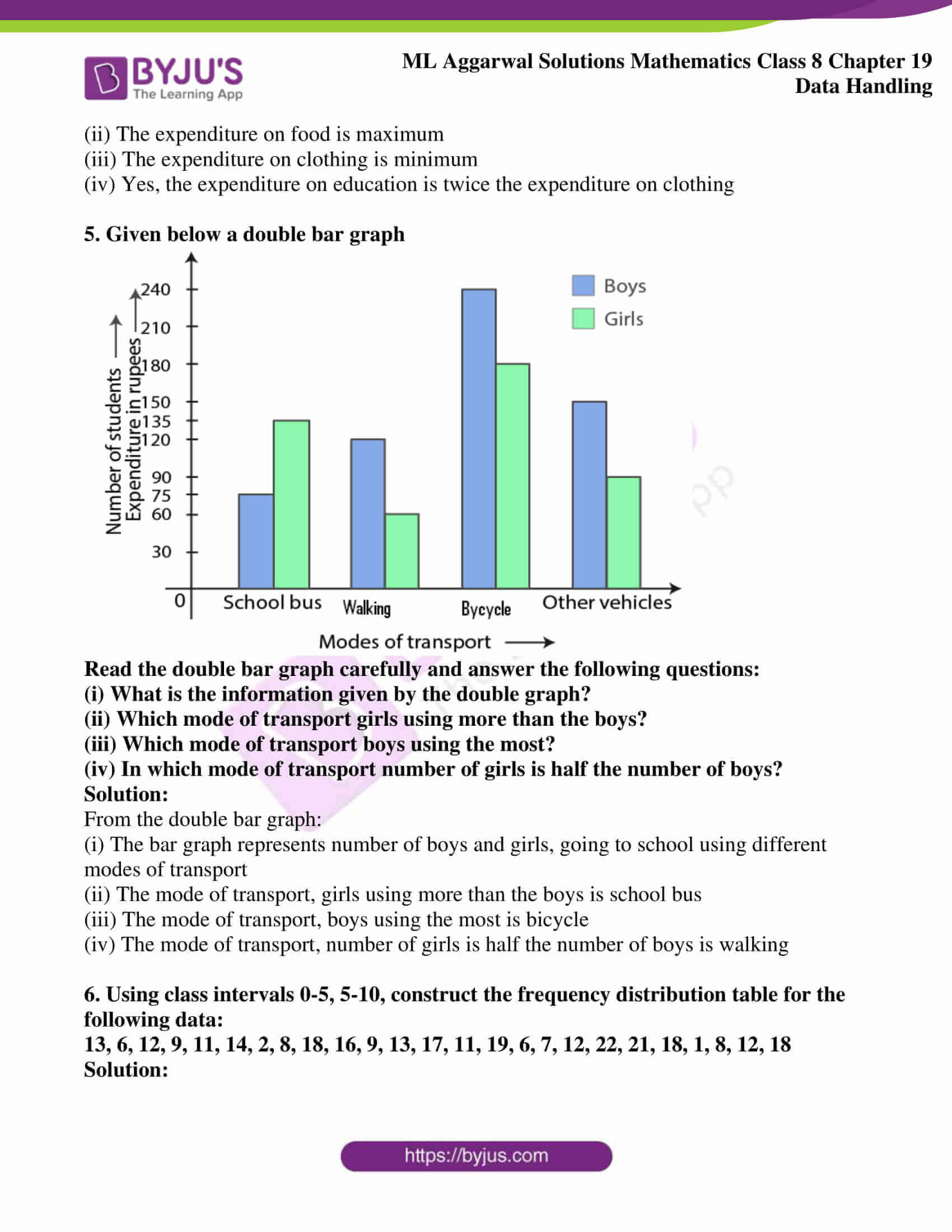 ML Aggarwal Solutions for Class 8 Maths Chapter 19 Data Handling get PDF