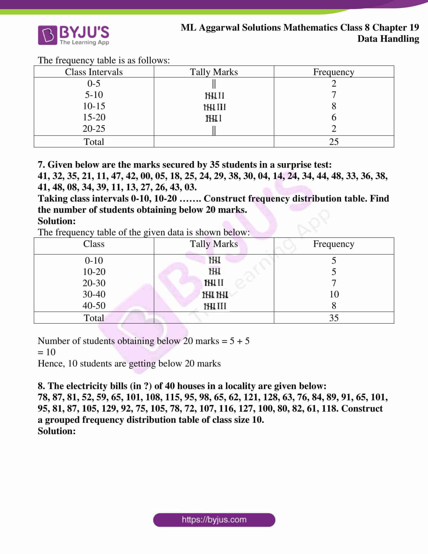 ML Aggarwal Solutions for Class 8 Maths Chapter 19 Data Handling get PDF