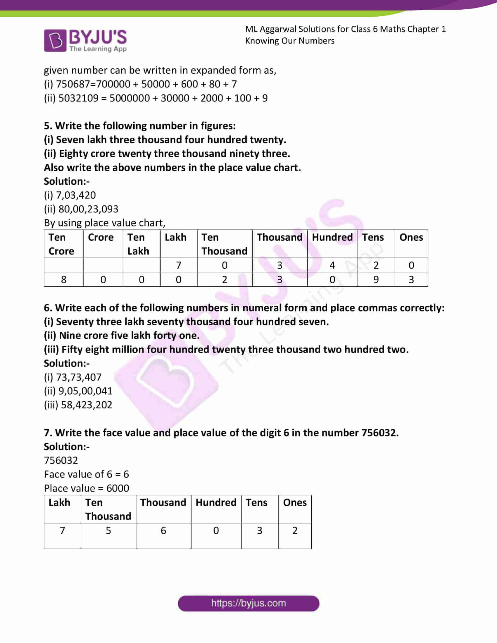 Complete Rc Boat Kits 6 5 Byjus 7th Class Maths 6 Pdf