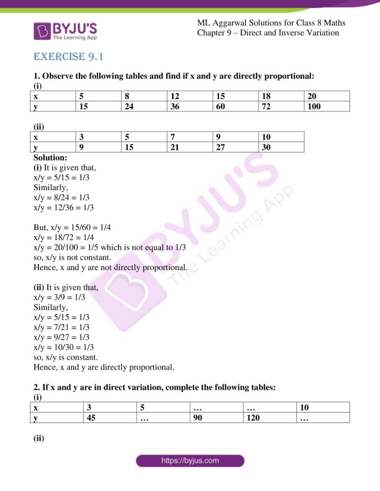 ML Aggarwal Solutions For Class 8 Chapter 9 Direct And Inverse