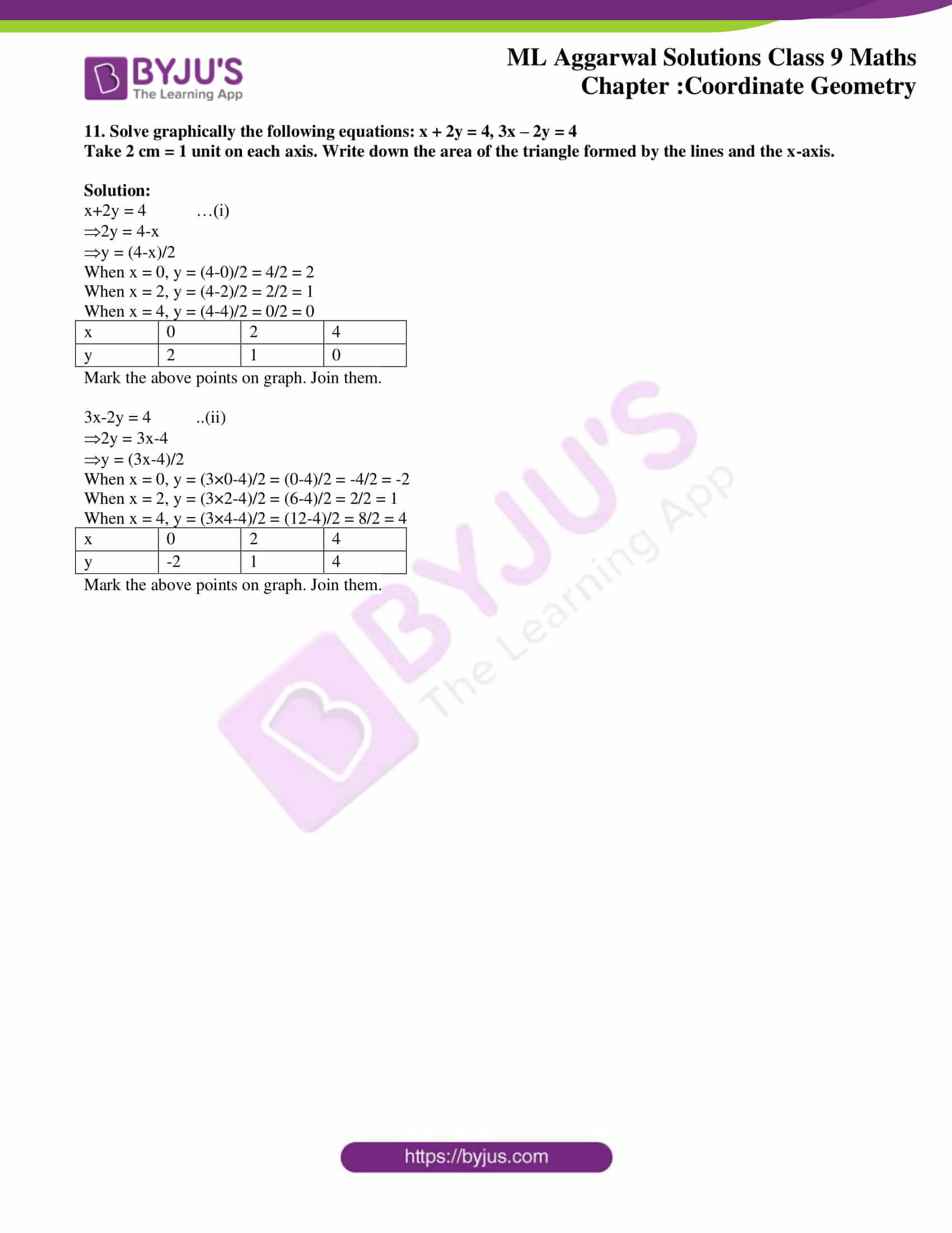 ML Aggarwal Solutions For Class 9 Maths Chapter 19- Coordinate Geometry