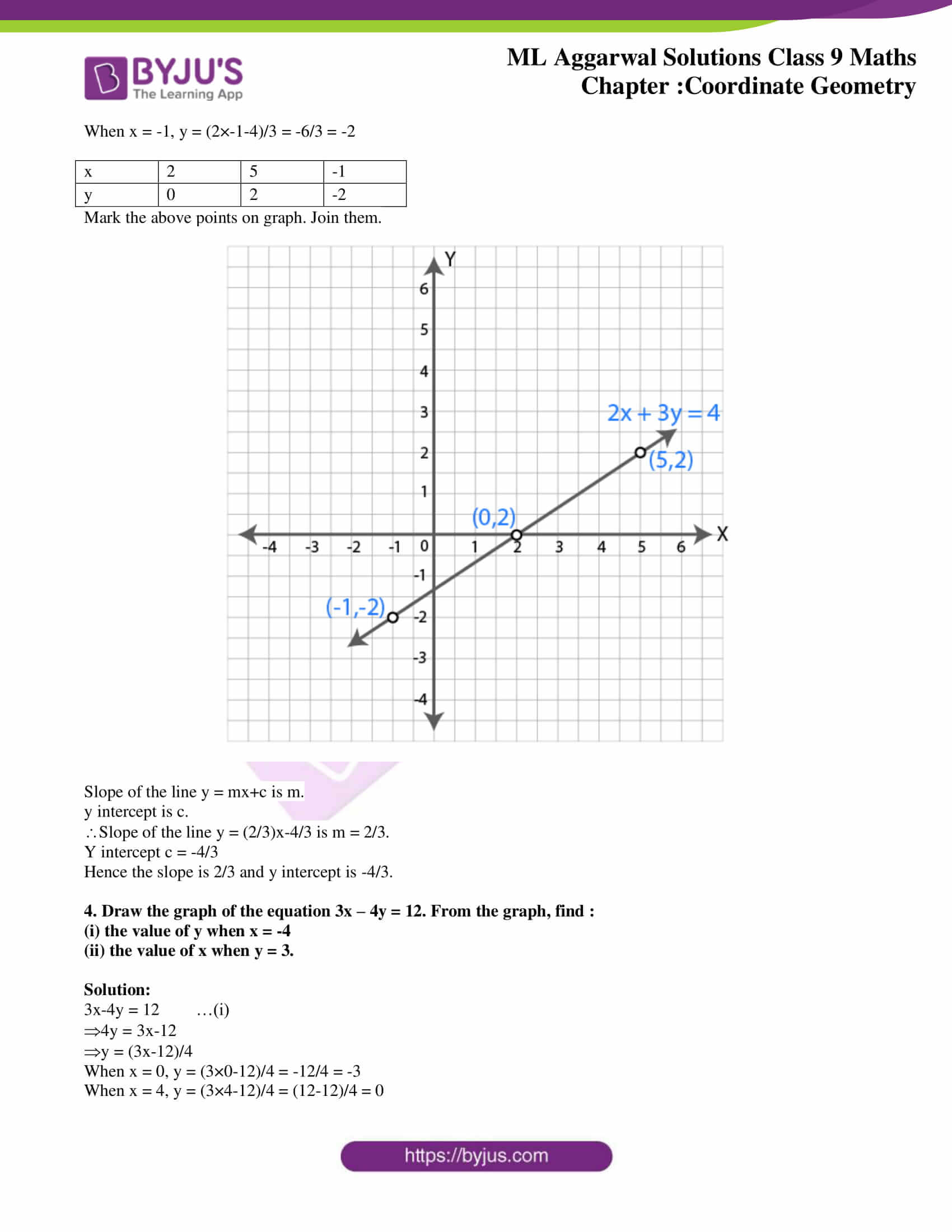 ML Aggarwal Solutions For Class 9 Maths Chapter 19- Coordinate Geometry