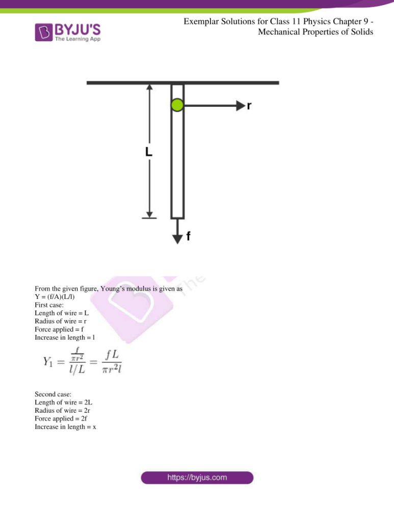 NCERT Exemplar Class 11 Physics Solutions Chapter 9 | PDF is available here