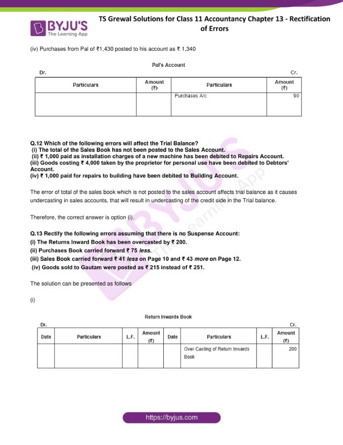 TS Grewal Solutions For Class 11 Accountancy Chapter 13 Rectification TS Grewal Solutions For Class 11 Accountancy Chapter 13 Rectification