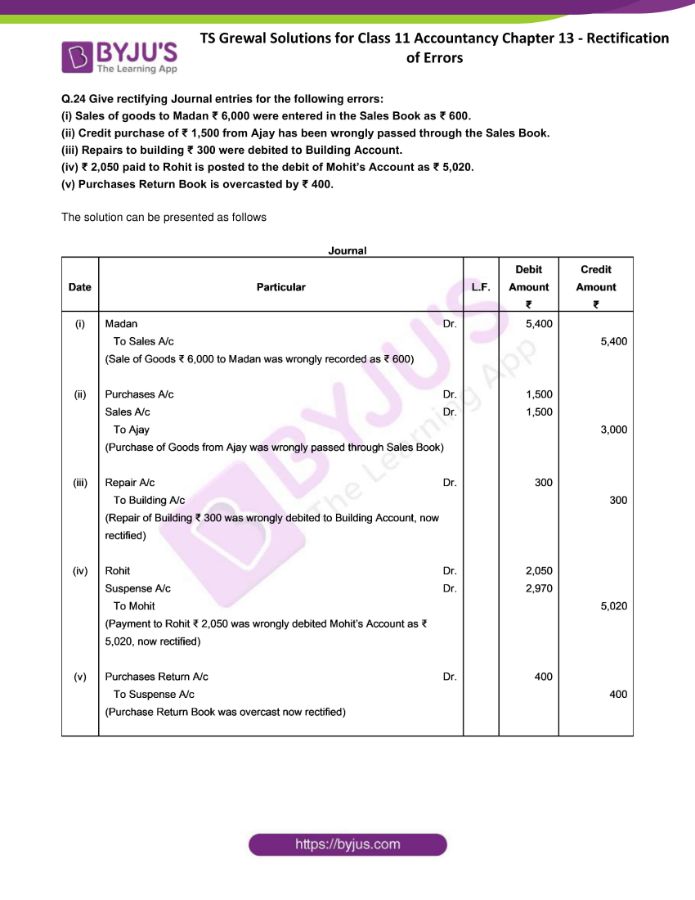 TS Grewal Solutions For Class 11 Accountancy Chapter 13 Rectification TS Grewal Solutions For Class 11 Accountancy Chapter 13 Rectification