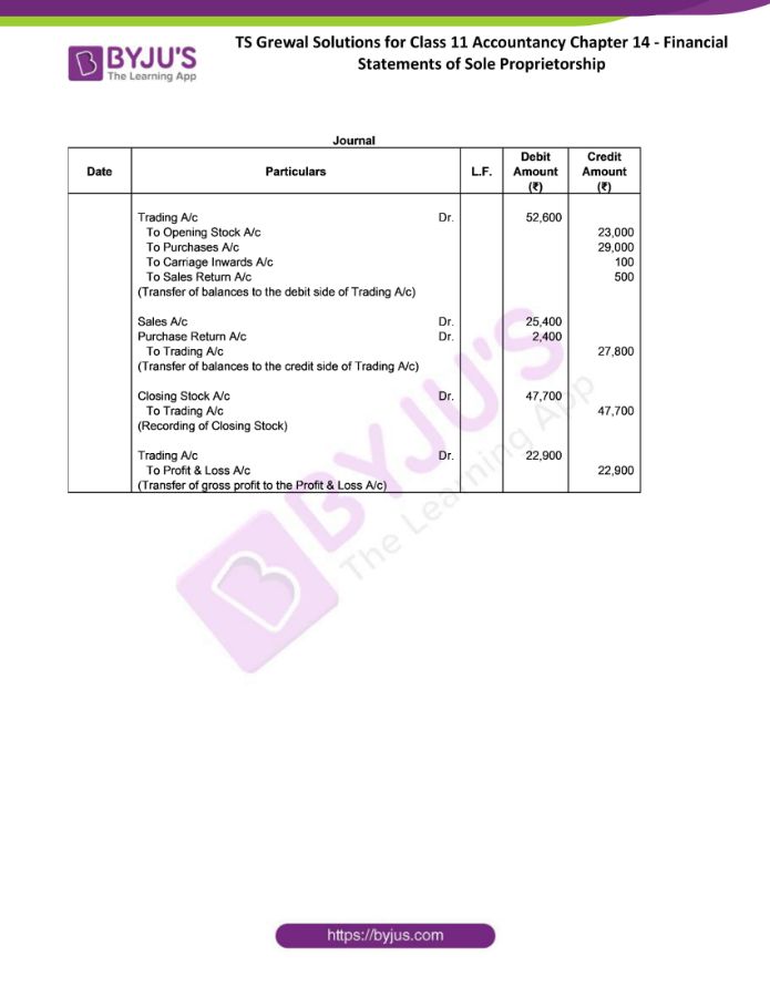 TS Grewal Solutions For Class 11 Accountancy Chapter 14 Adjustments TS Grewal Solutions For Class 11 Accountancy Chapter 14 Adjustments