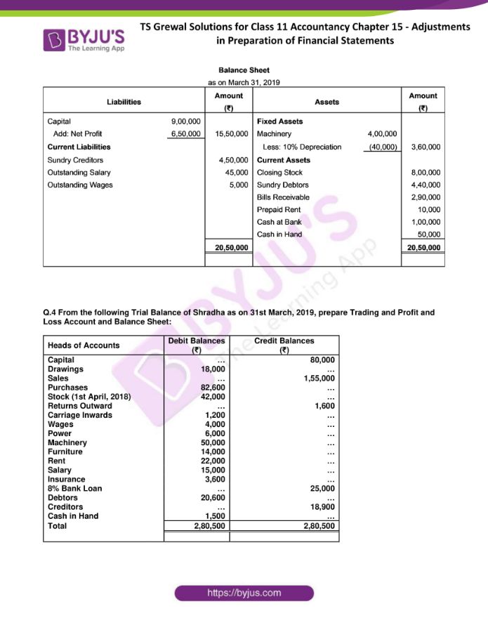 TS Grewal Solutions For Class 11 Accountancy Chapter 15 Financial TS Grewal Solutions For Class 11 Accountancy Chapter 15 Financial