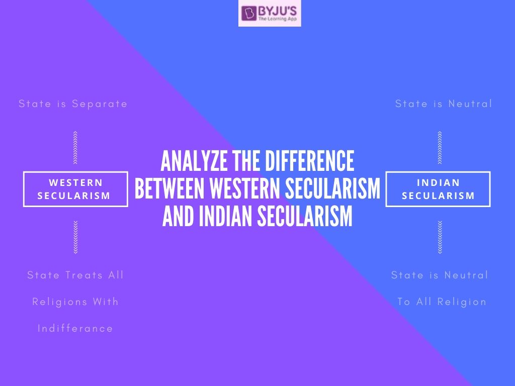 Difference between Western Secularism and Indian Secularism With their ...
