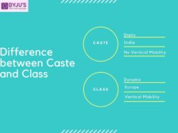 Difference between Caste and Class | Caste vs Class & Their Comparisons