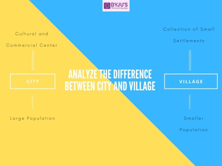 Differences Between City and Village With | City vs Village