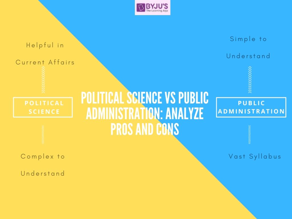 Public Administration Versus Political Science as Optionals for UPSC ...