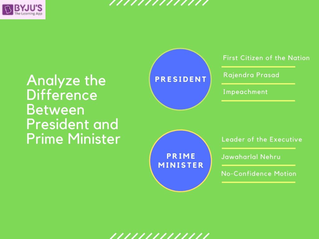 Difference Between the President and Prime Minister With Their Detailed Comparisons