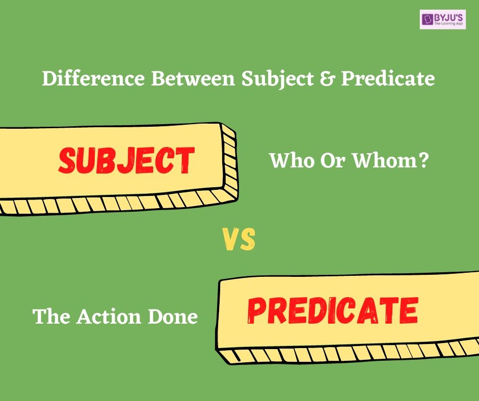 Subject And Predicate Kahoot At Adeline Moore Blog