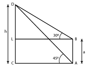 JEE Previous Year Question Bank On Height and Distance - Download PDF
