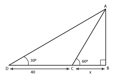JEE Previous Year Question Bank On Height and Distance - Download PDF