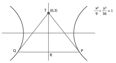 JEE Previous Year Questions With Solutions on Hyperbola - Download PDF