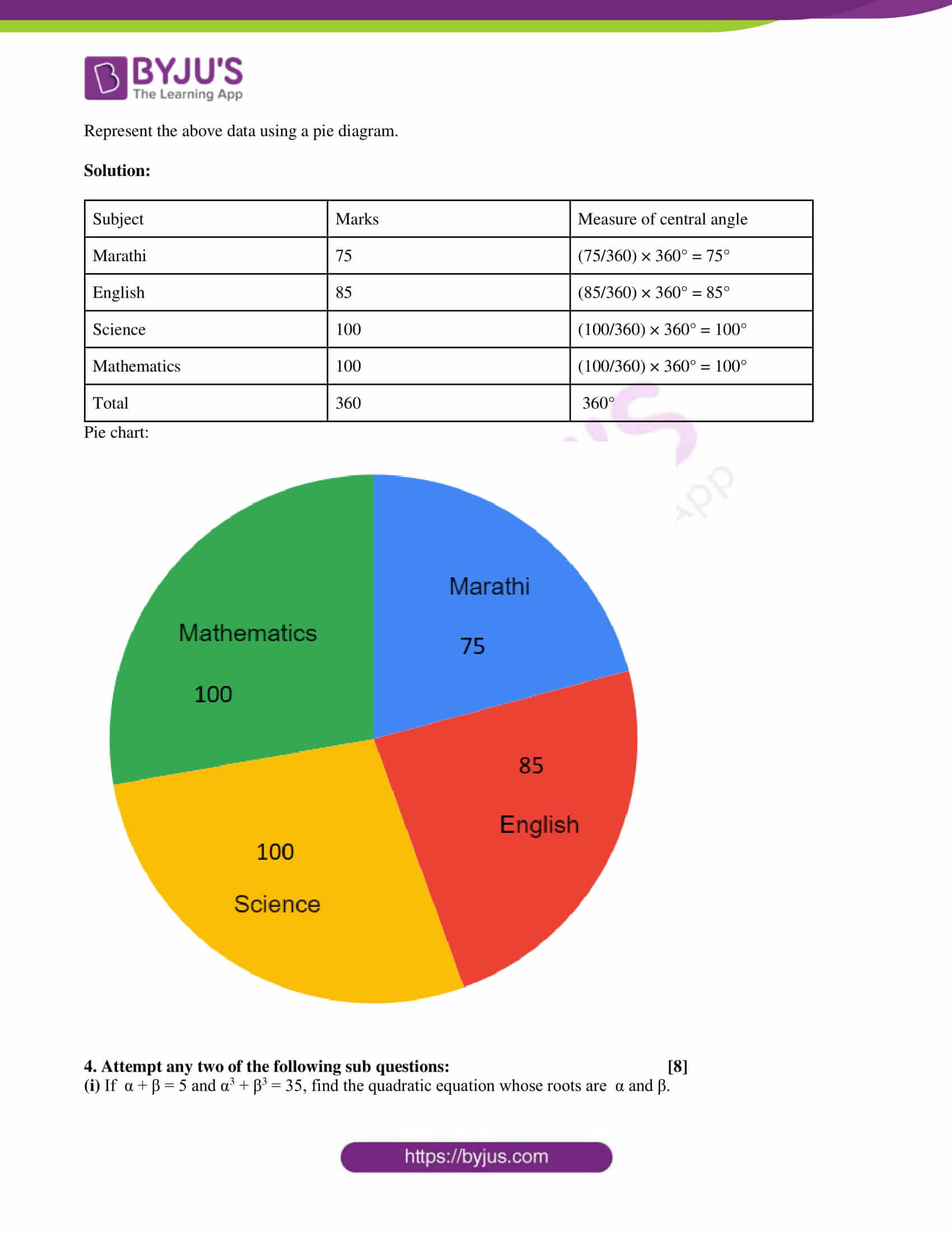 Maharashtra MSBSHSE SSC Board Question Paper For Class 10 Maths Paper Maharashtra MSBSHSE SSC Board Question Paper For Class 10 Maths Paper
