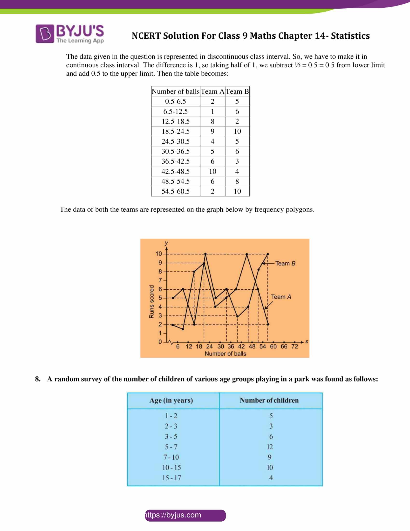 NCERT Solutions For Class 9 Maths Exercise 14 3 Chapter 14 Statistics ncert-solutions-for-class-9-maths-exercise-14-3-chapter-14-statistics