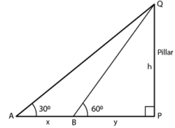 JEE Previous Year Question Bank On Height and Distance - Download PDF