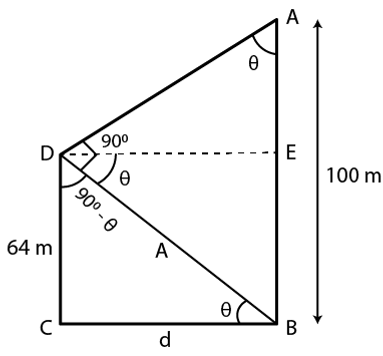 JEE Previous Year Question Bank On Height and Distance - Download PDF