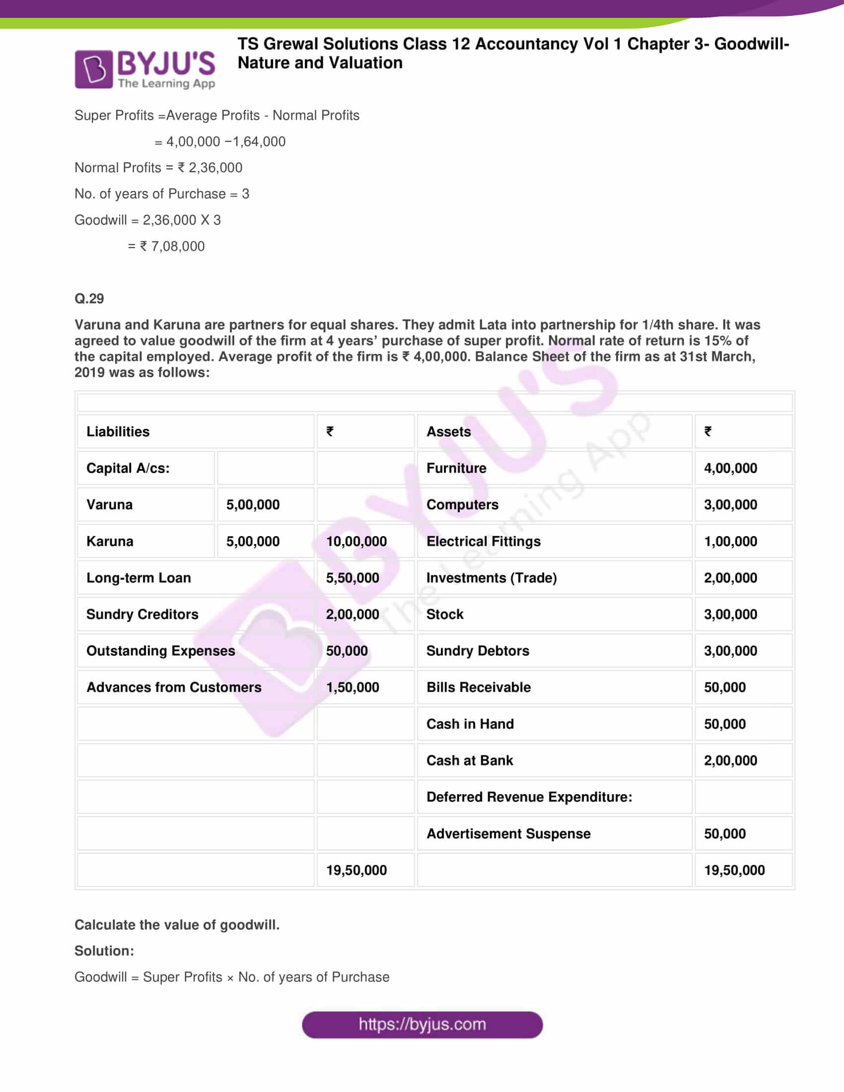 TS Grewal Solutions Class 12 Accountancy Chapter 3 Goodwill Nature TS Grewal Solutions Class 12 Accountancy Chapter 3 Goodwill Nature