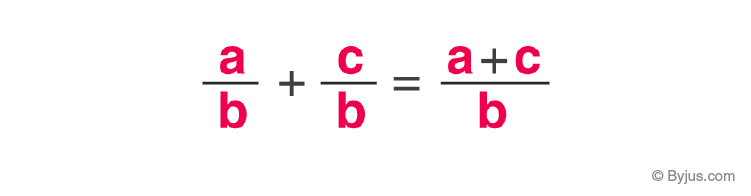 Addition of Fractions (Add Mixed Fractions, Like and Unlike Fractions)