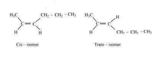 NCERT Solutions Class 11 Chemistry Chapter 13 Hydrocarbons - Click Here ...