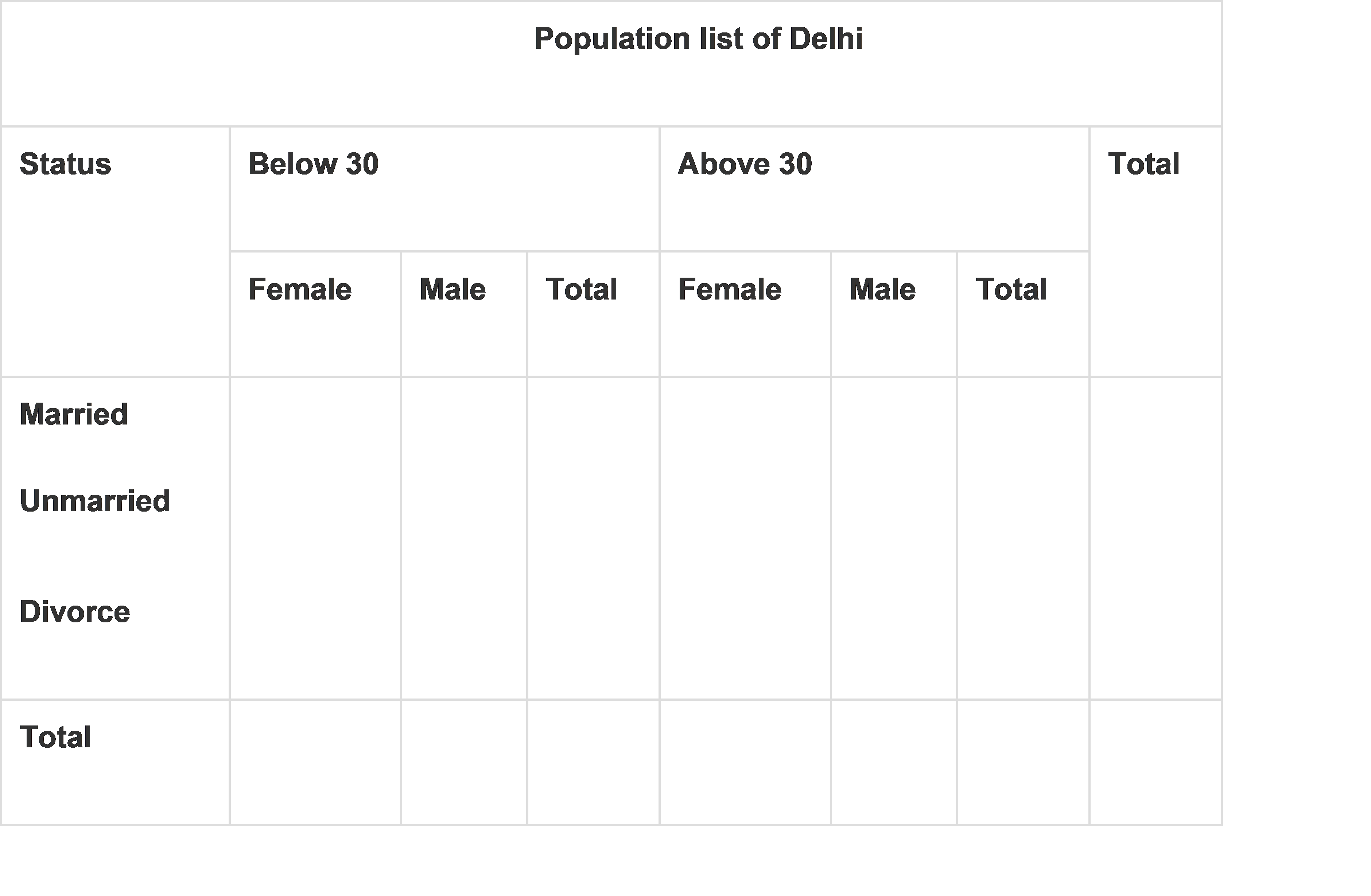 Sandeep Garg Solutions for Class 11 Economics Chapter 2 - Tabular ...