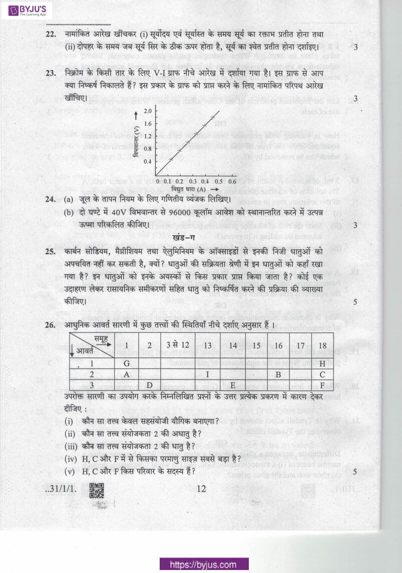 CBSE Class 10 Science Question Papers 2020 Download All Set PDF CBSE Class 10 Science Question Papers 2020 Download All Set PDF