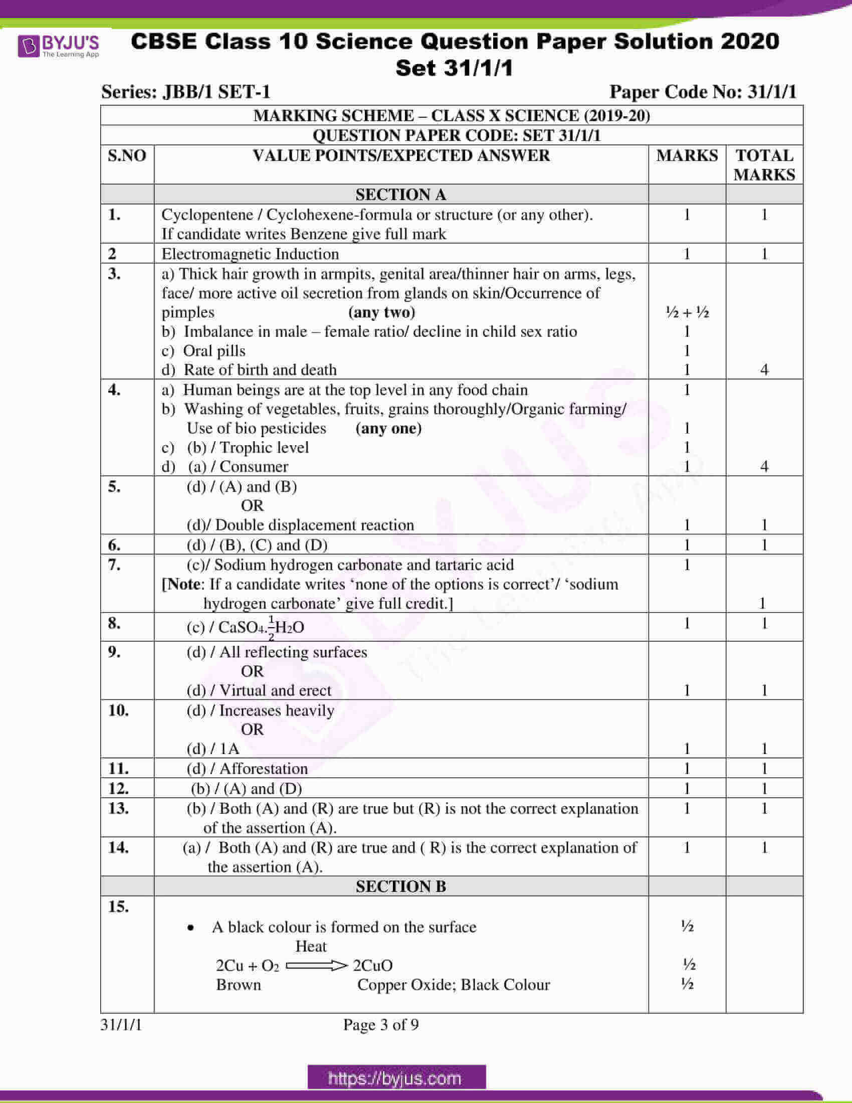 CBSE Class 10 Science Question Papers Solutions 2020 Access Solution PDF CBSE Class 10 Science Question Papers Solutions 2020 Access Solution PDF