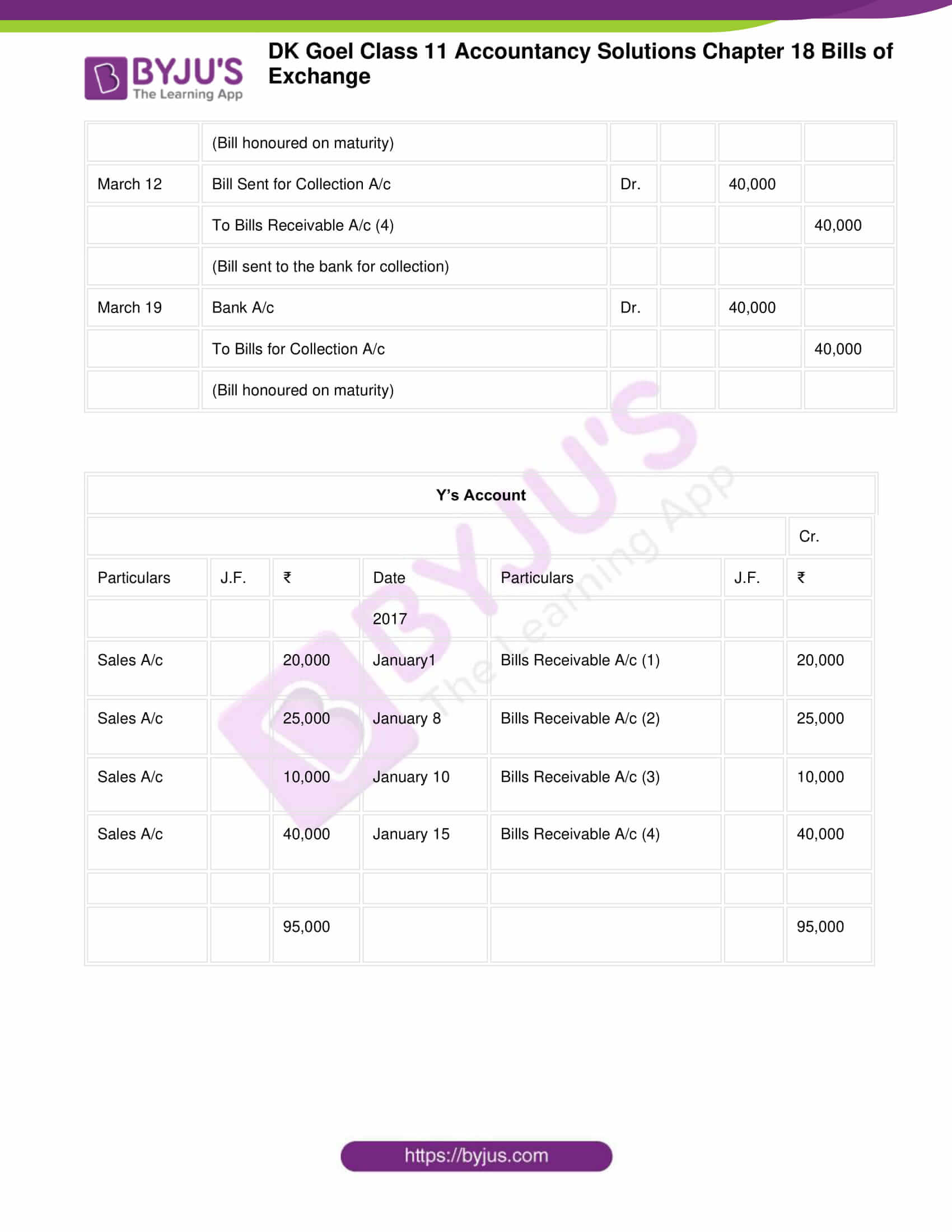 DK Goel Solutions for Class 11 Accountancy Chapter 18 Bills of Exchange