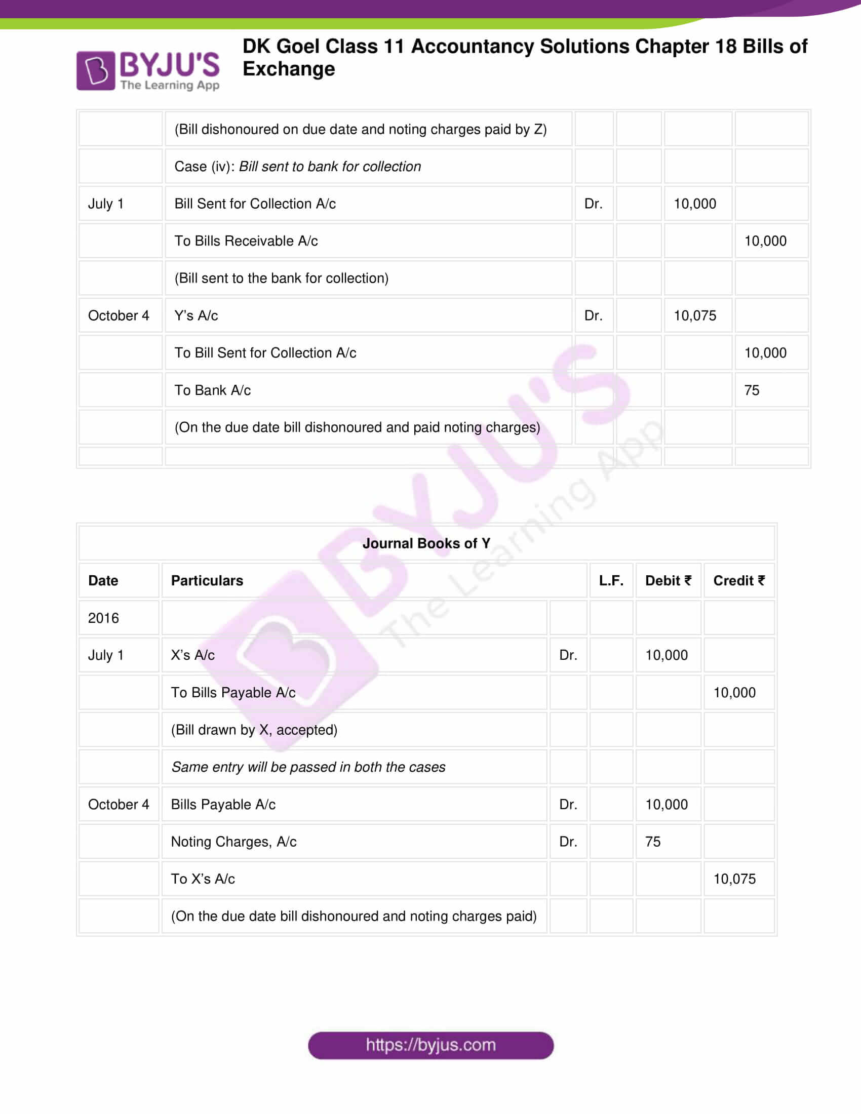 DK Goel Solutions for Class 11 Accountancy Chapter 18 Bills of Exchange